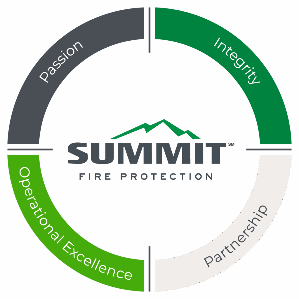 About Summit Fire Protection: Your Fire and Life Safety Partner